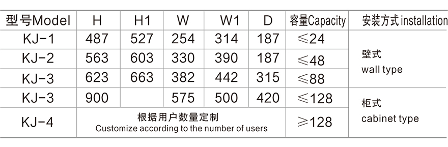 - Buy Product on Jiaxing Kexun Electron Co., Ltd.